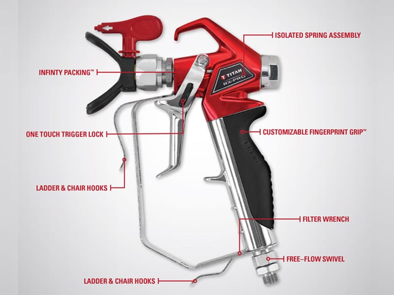 Titan RX-PRO Airless Spray Gun Launched | PTR