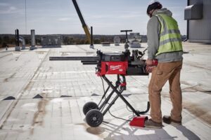 Milwaukee MX Fuel Cordless Threading Machine - PTR