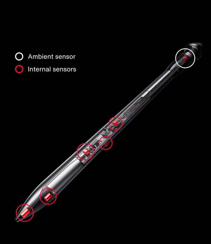 Typhur Sync Wireless Meat Thermometer Review - Pro Tool Reviews