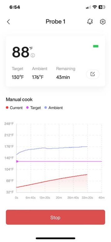 Typhur Sync Wireless Meat Thermometer Review - Pro Tool Reviews