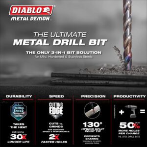 Diablo Metal Demon Drill Bits for Mild, Stainless, & Hardened Steel