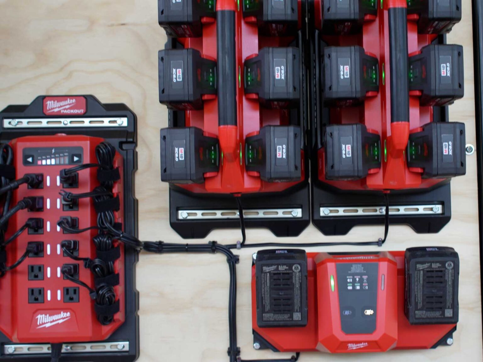 Milwaukee Tool Reviews with Hands-on Testing | Pro Tool Reviews