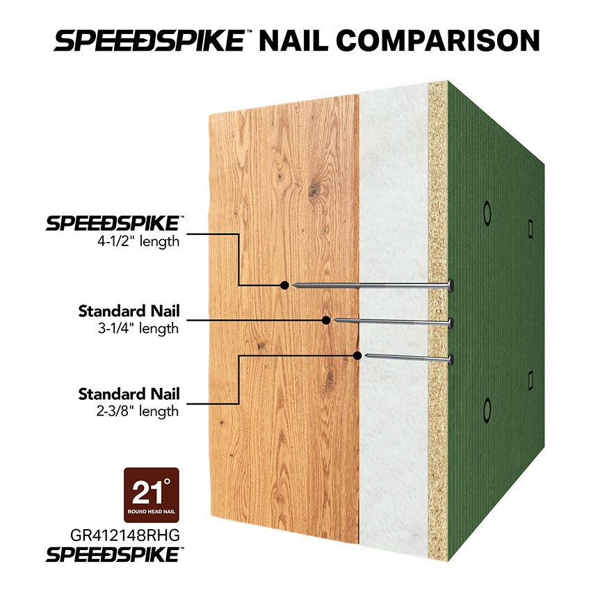 Grip-Rite SpeedSpike Nails: 5X Faster Insulated Sheathing Installs ...