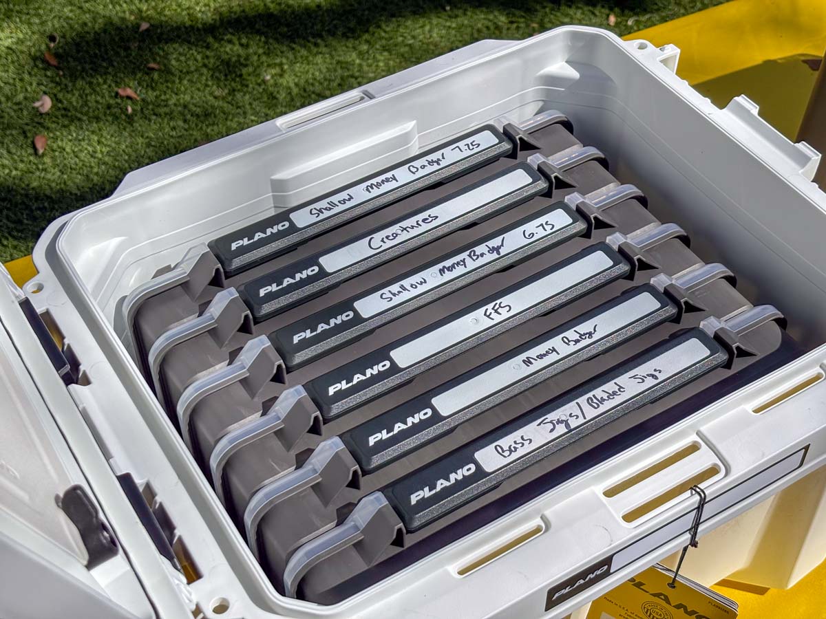 Plano GoNow Box: A Tougher, More Customizable Storage Solution - Pro ...